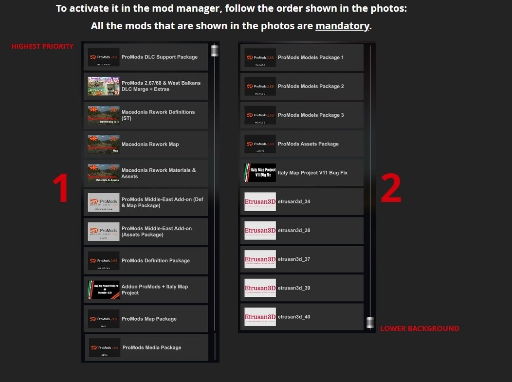 ADDON IMP + PROMODS v1.0 1.49 - ETS2 mods download